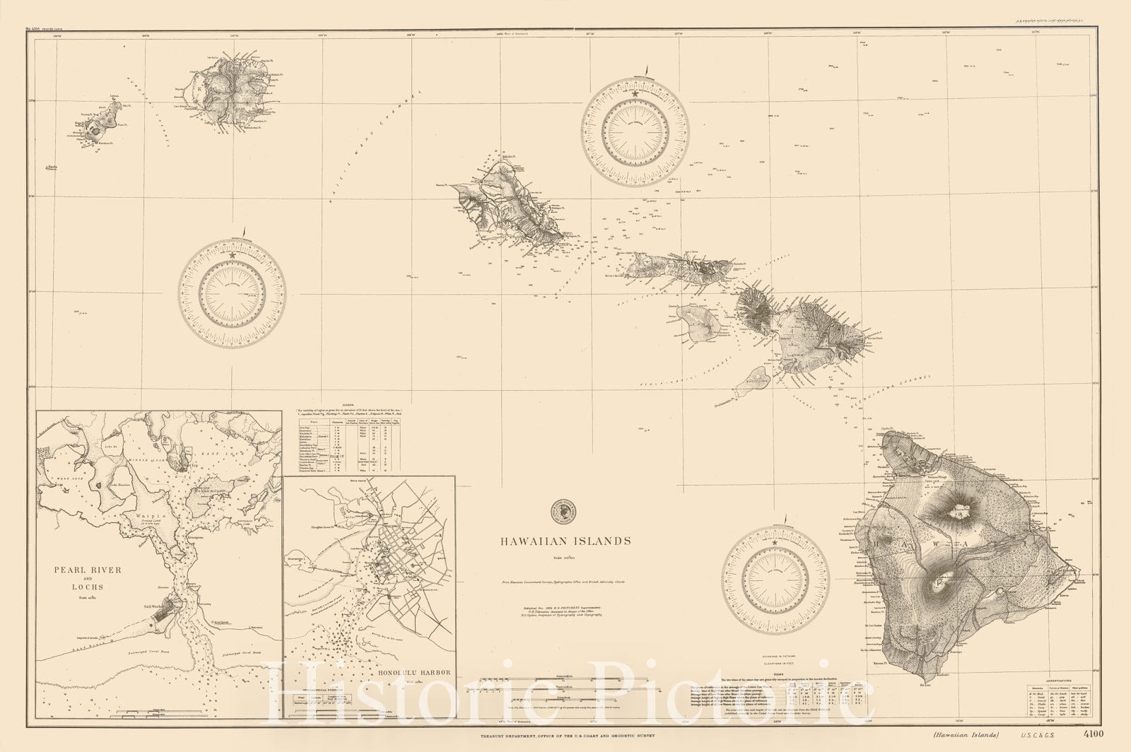 Historic Map - Hawaiian Islands. From Hawaiian Government Surveys, Hyd ...