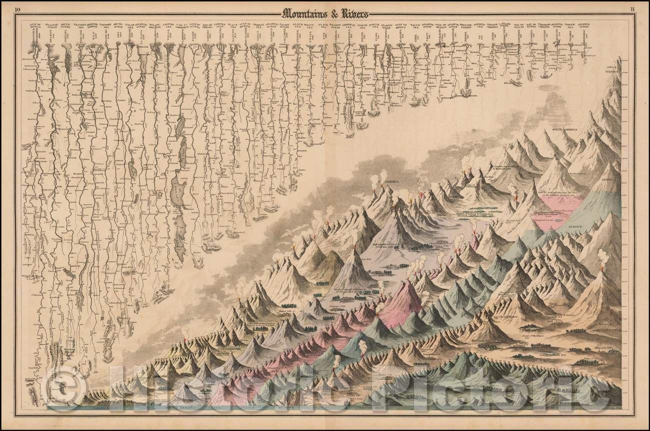 Historic Map - Mountains & Rivers, 1857, Joseph Hutchins Colton - Vint ...