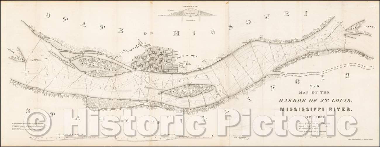 St. Louis Harbor Mississippi River 1837 Survey Map Print – Historic ...