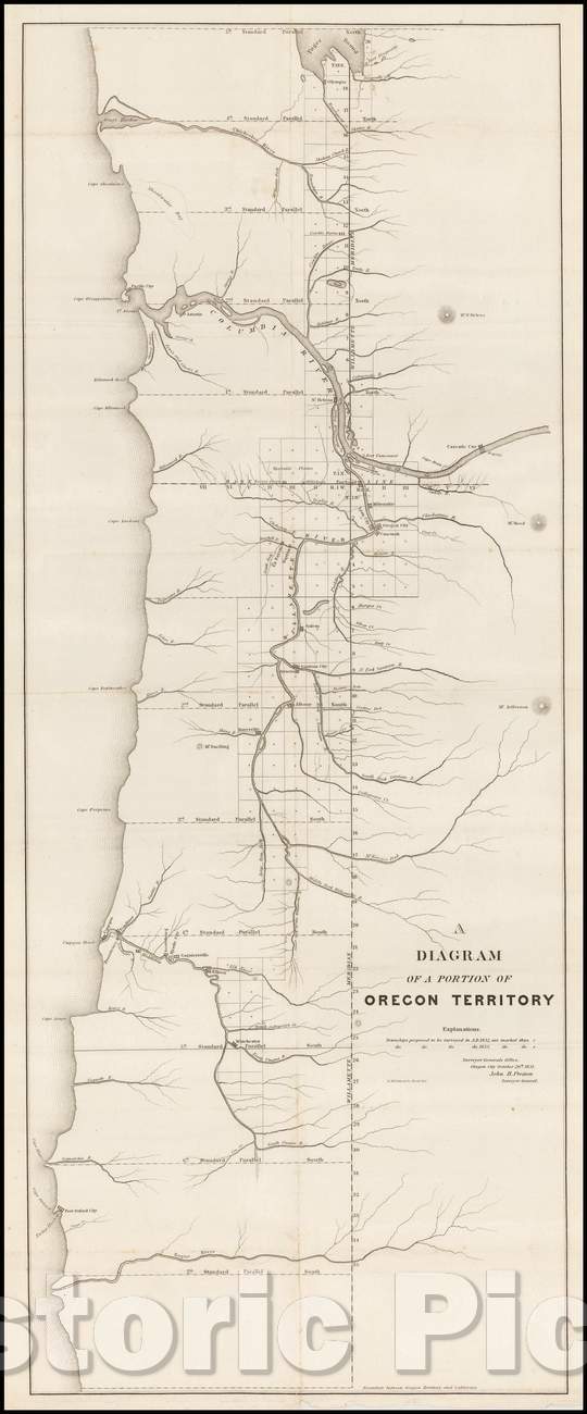 Historic Map - A Diagram of A Portion of Oregon Territory, 1851, U.S ...