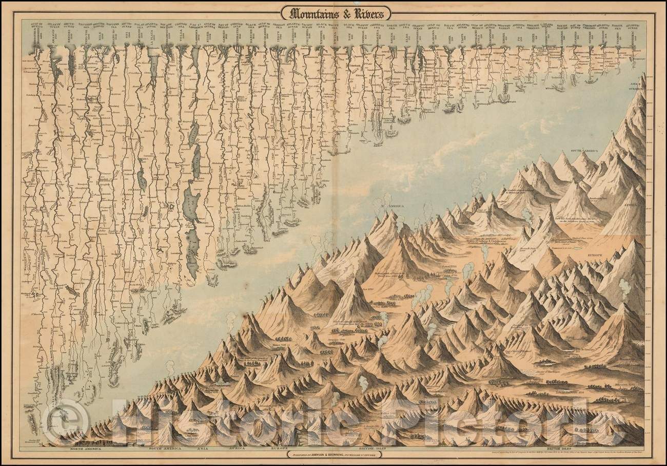 Historic Map - Mountains & Rivers, 1859, Joseph Hutchins Colton v2 ...