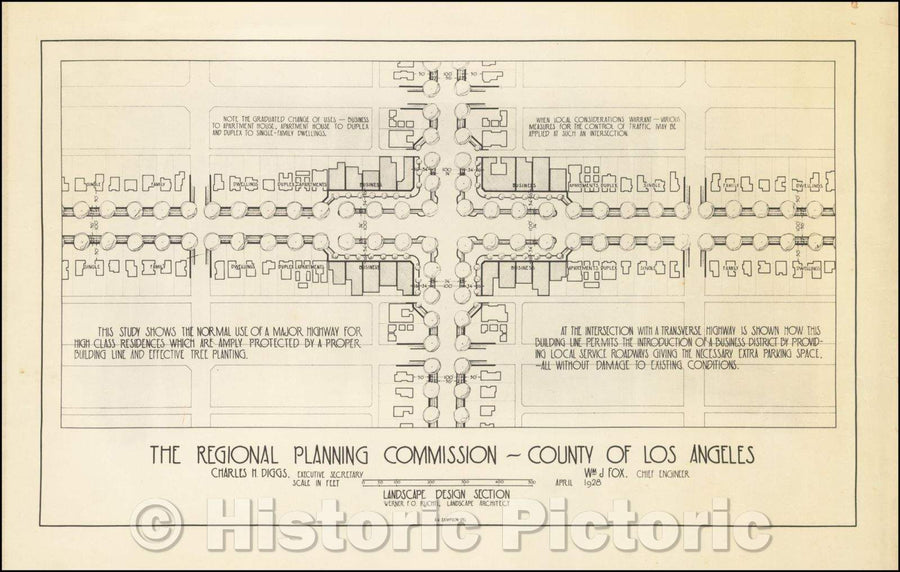 Historic Map - Urban Landscape Design Model - The Regional Planning Co ...
