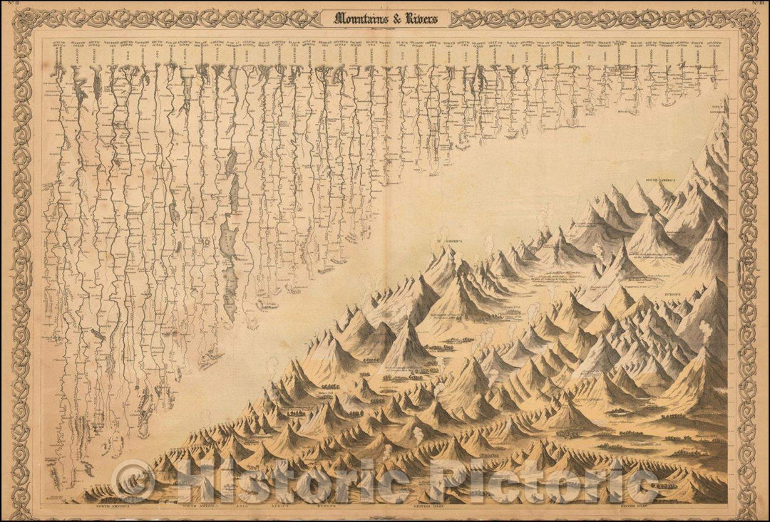 Historic Map - Mountains & Rivers, 1865, Joseph Hutchins Colton - Vint ...