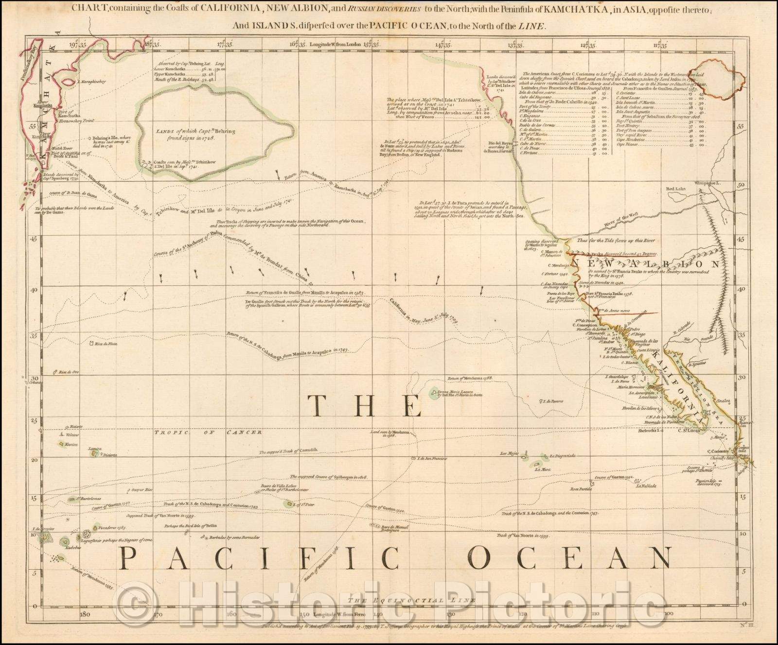 Historic Map - Chart Containing the Coasts of California, New Albion a ...