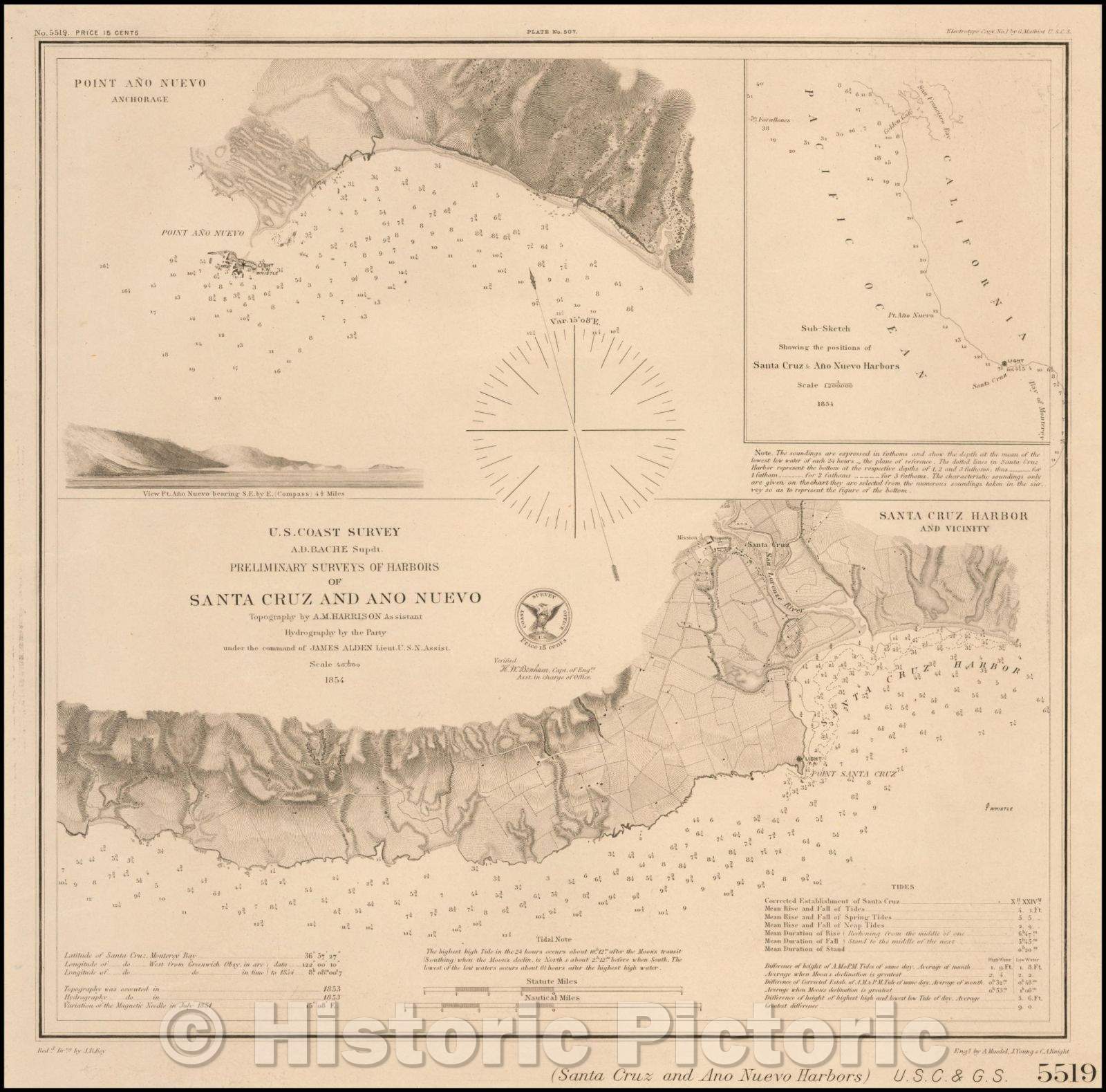 Historic Map - Preliminary Surveys of the Harbors of Santa Cruz and An ...