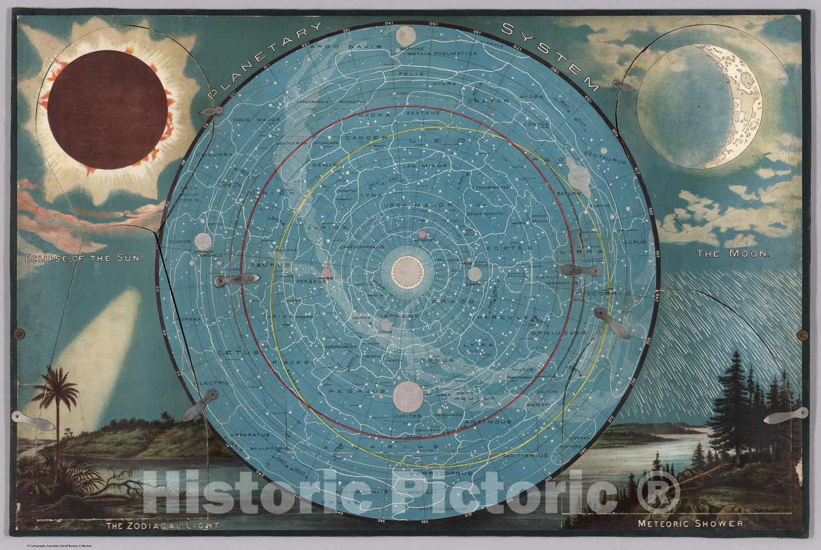 Historic Map : Planetary System. Eclipse of the Sun. The Moon. The Zod ...