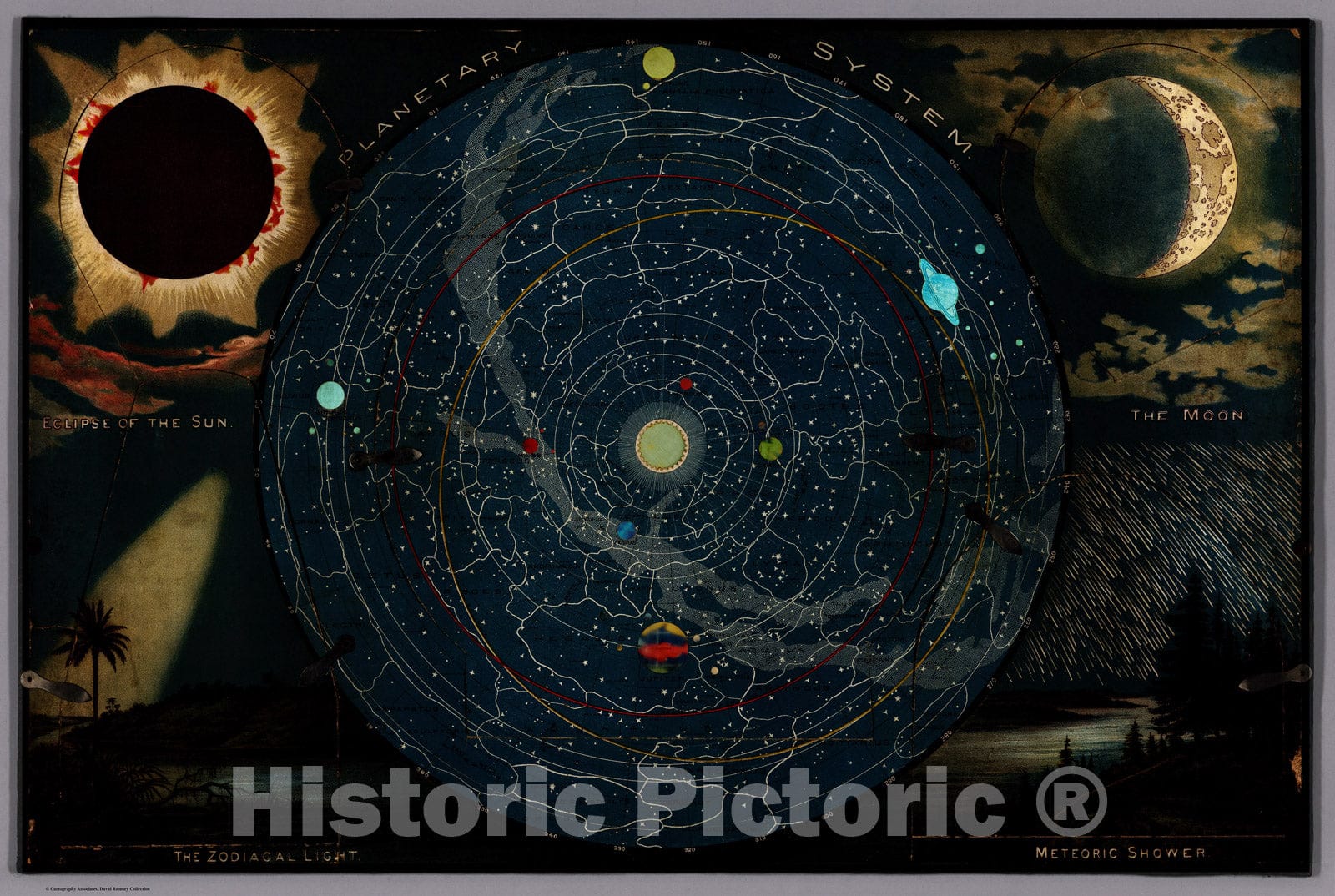 Historic Map Planetary System Eclipse Of The Sun The Moon The Zod