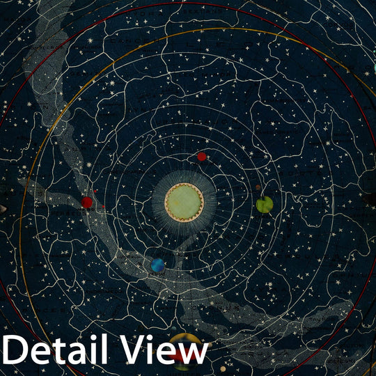 Historic Map Planetary System Eclipse Of The Sun The Moon The Zod