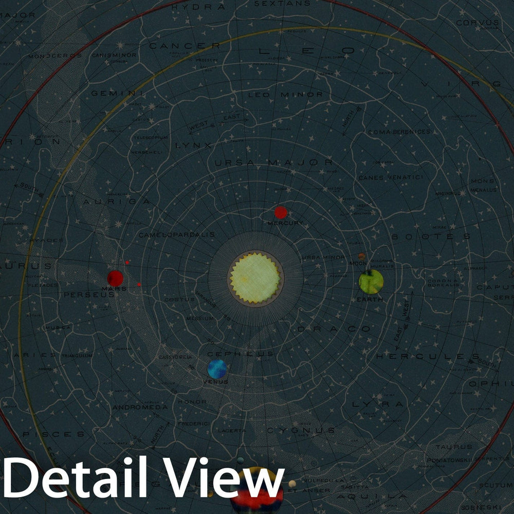 Historic Map : Planetary System... (All flaps open except the center f ...
