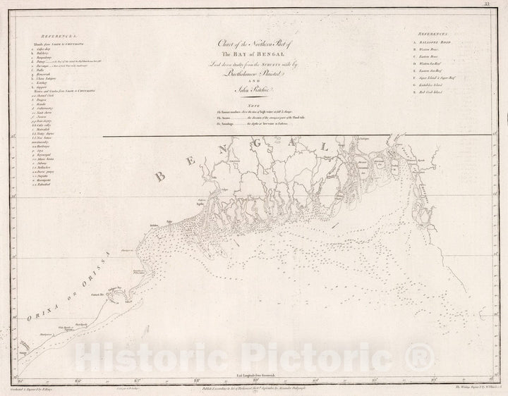 Historic Map : Chart of Northern part of The Bay of Bengal, 1810, Vint ...