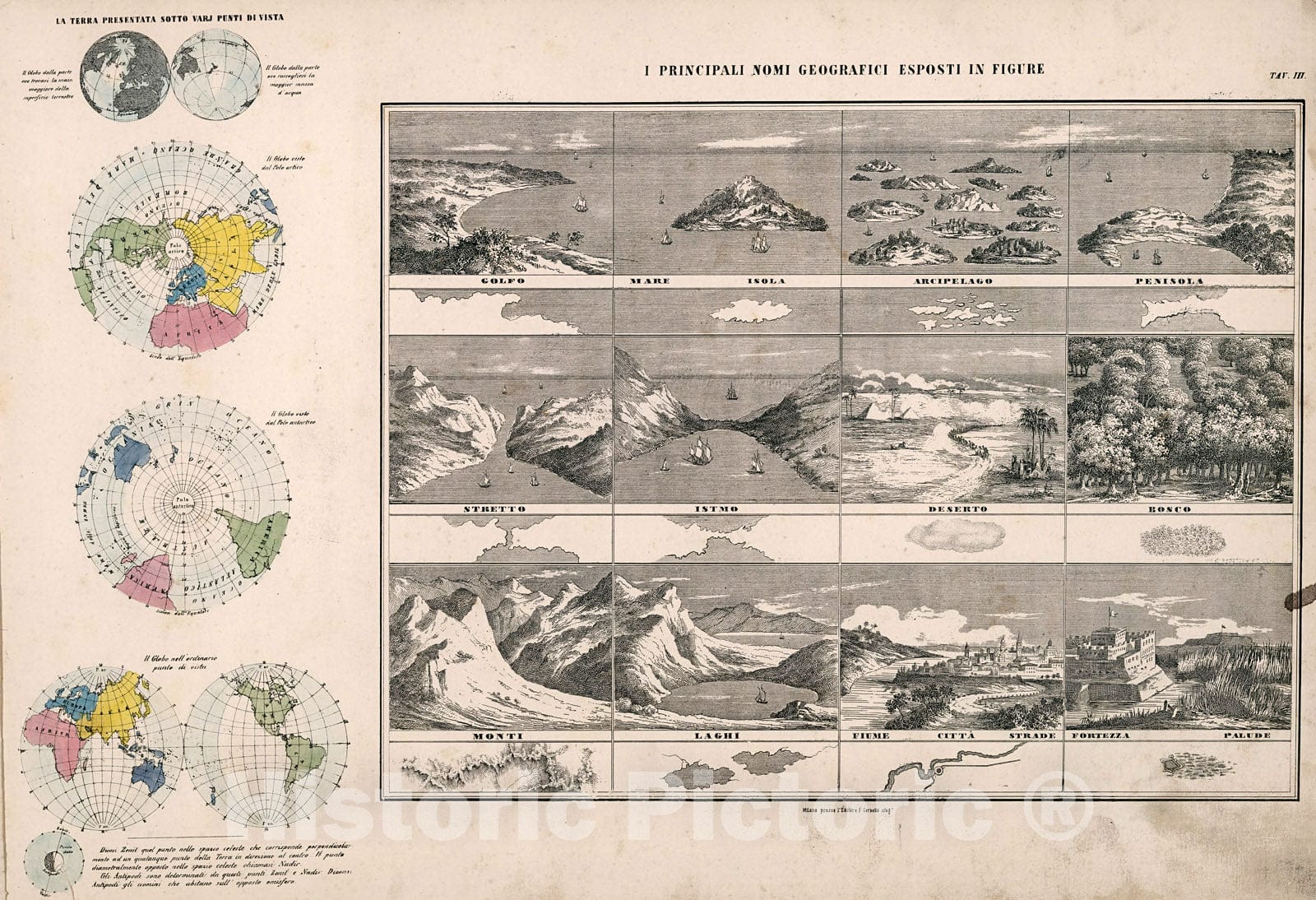 Historic Map : Tav III. I Principali nomi geografici esposti in figure ...