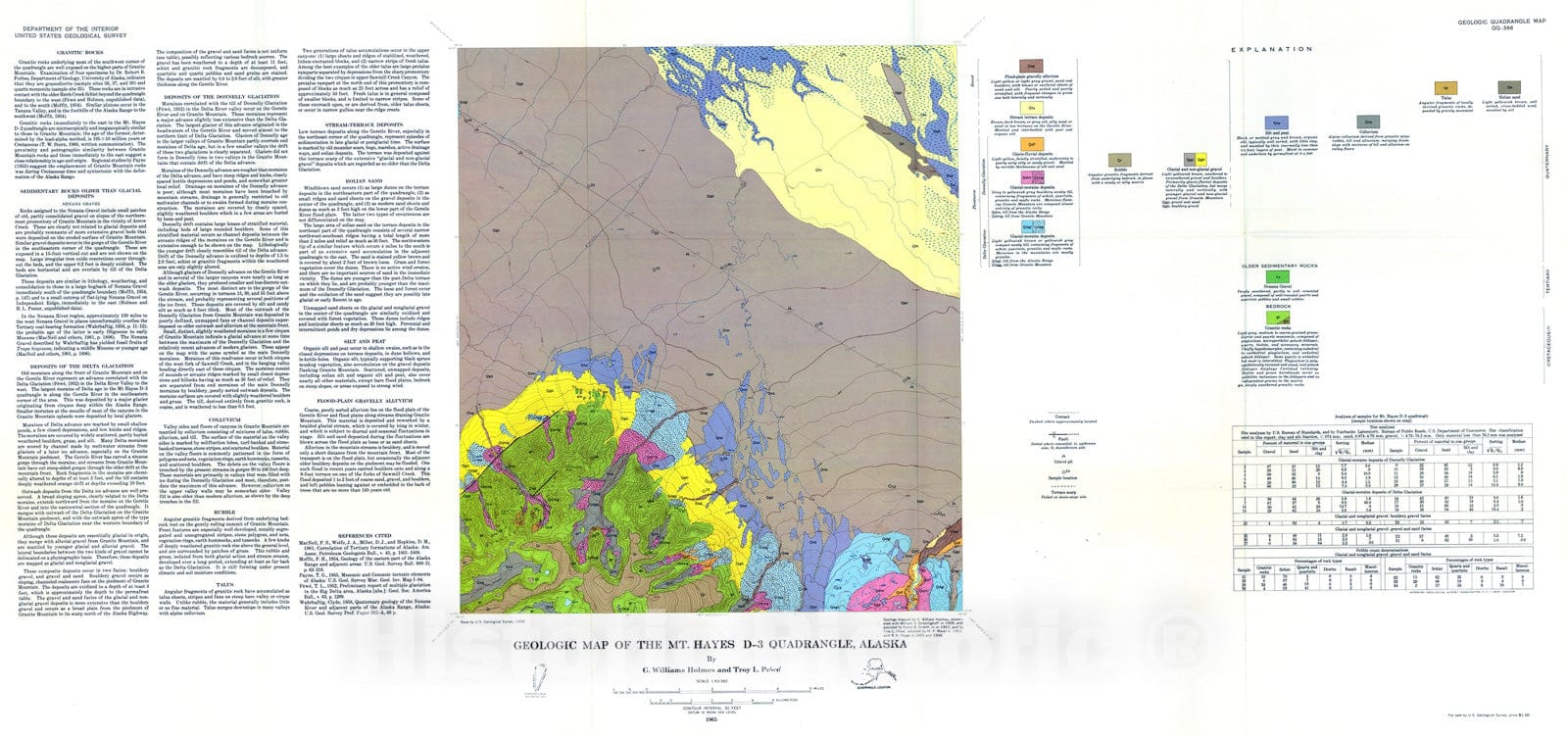 Map : Geologic map of the Mt. Hayes D-3 quadrangle, Alaska, 1965 Carto ...