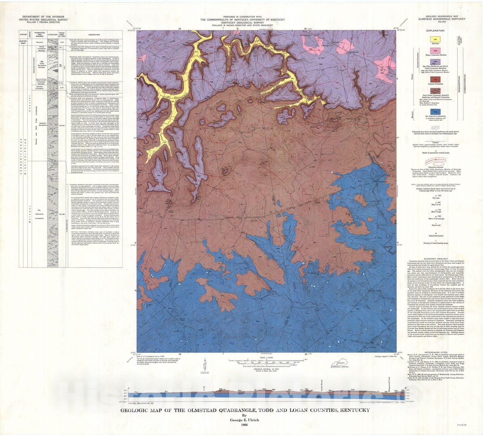 Map : Geologic map of the Olmstead quadrangle, Todd and Logan Counties ...