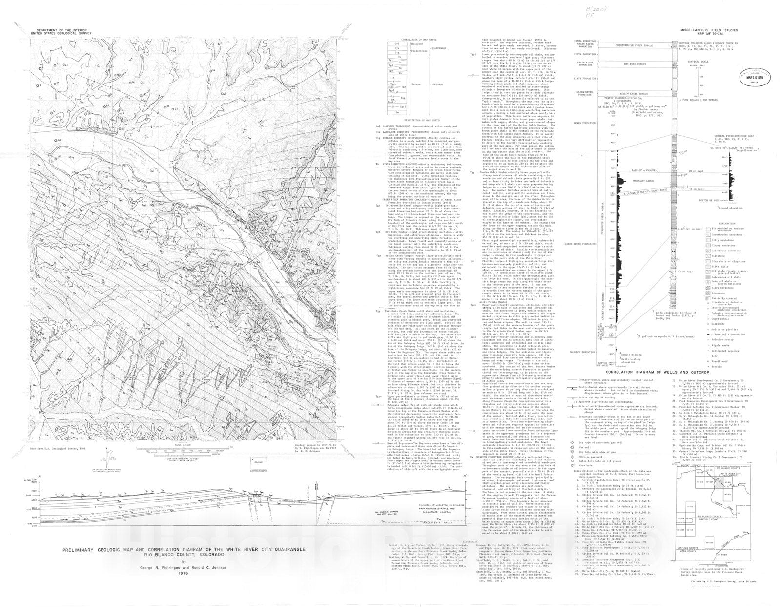 Map : Preliminary geologic map and correlation diagram of the White Ri ...