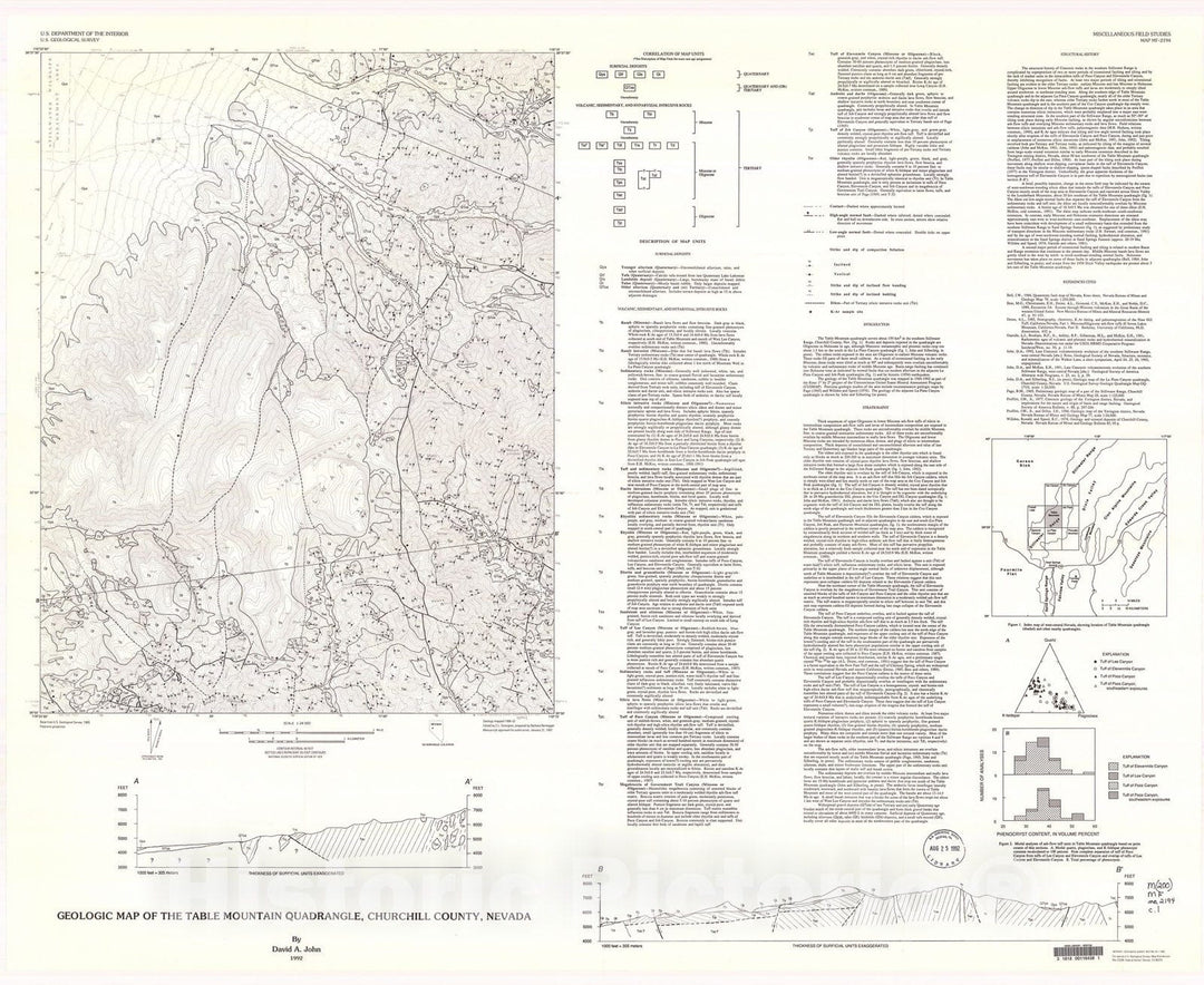 Map : Geologic map of the Table Mountain quadrangle, Churchill County ...