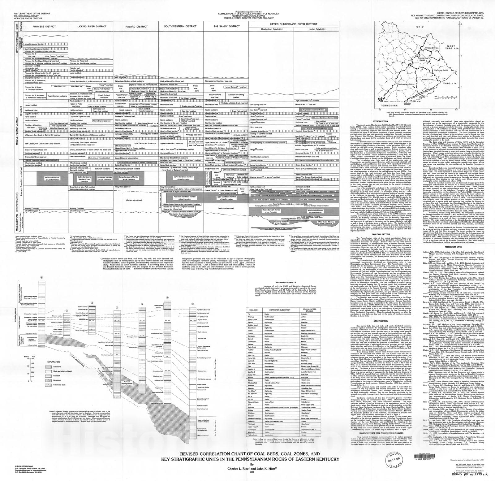Map : Revised correlation chart of coal beds, coal zones, and key stra ...