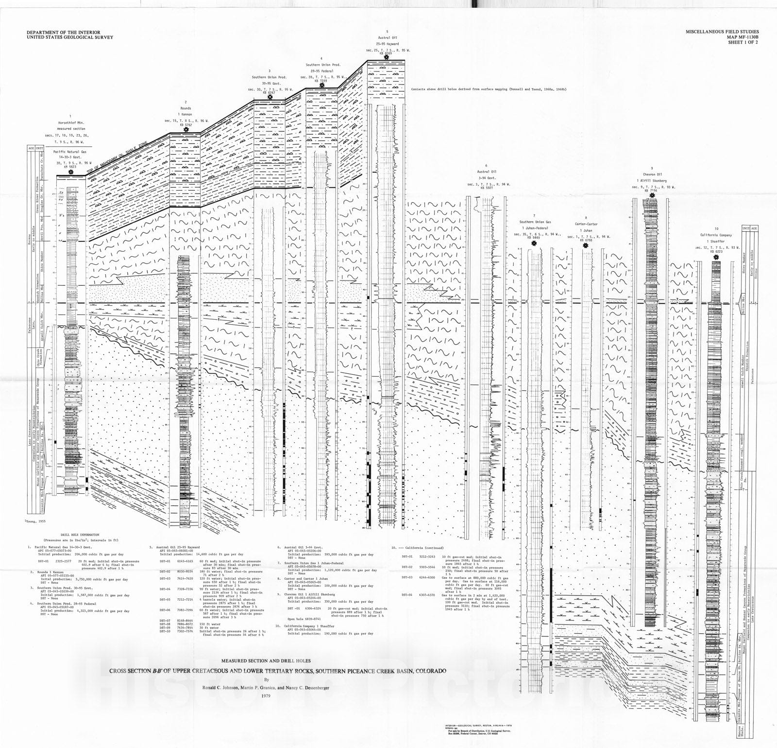 Map : Cross section B-B' of Upper Cretaceous and Lower Tertiary Rocks ...