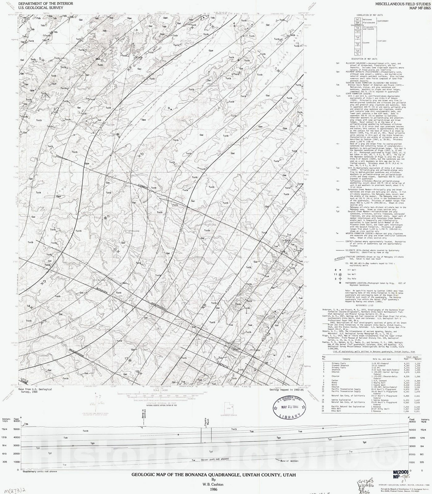 Map : Geologic map of the Bonanza quadrangle, Uintah County, Utah, 198 ...