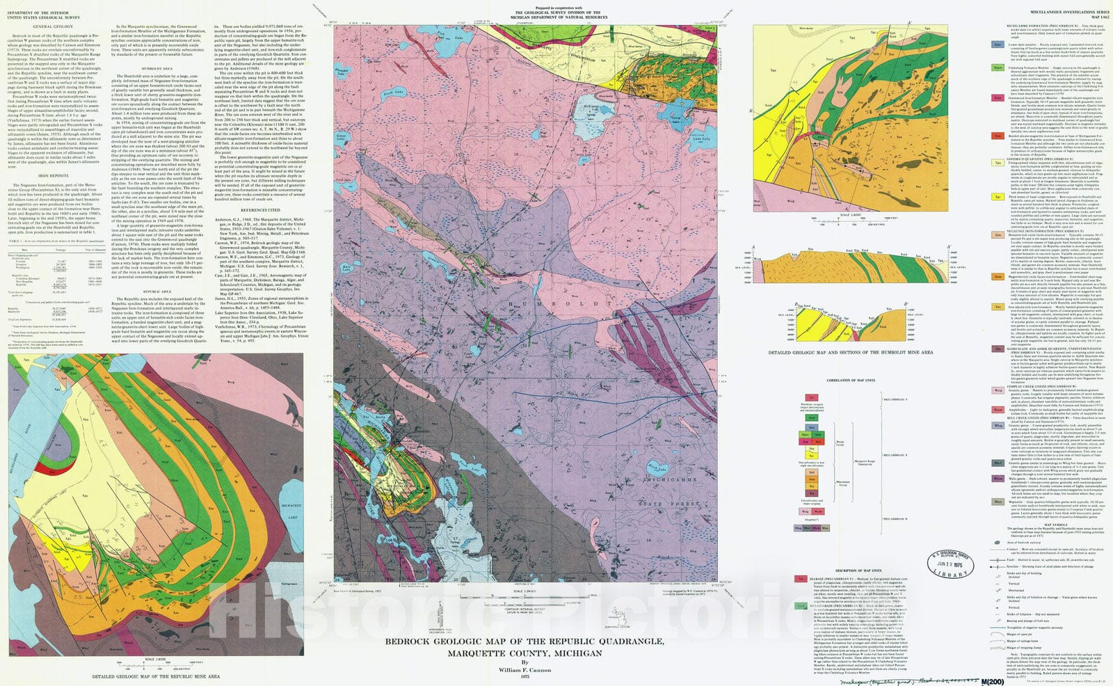 Map : Geologic map of the Republic 7-1/2 minute quadrangle, Michigan ...
