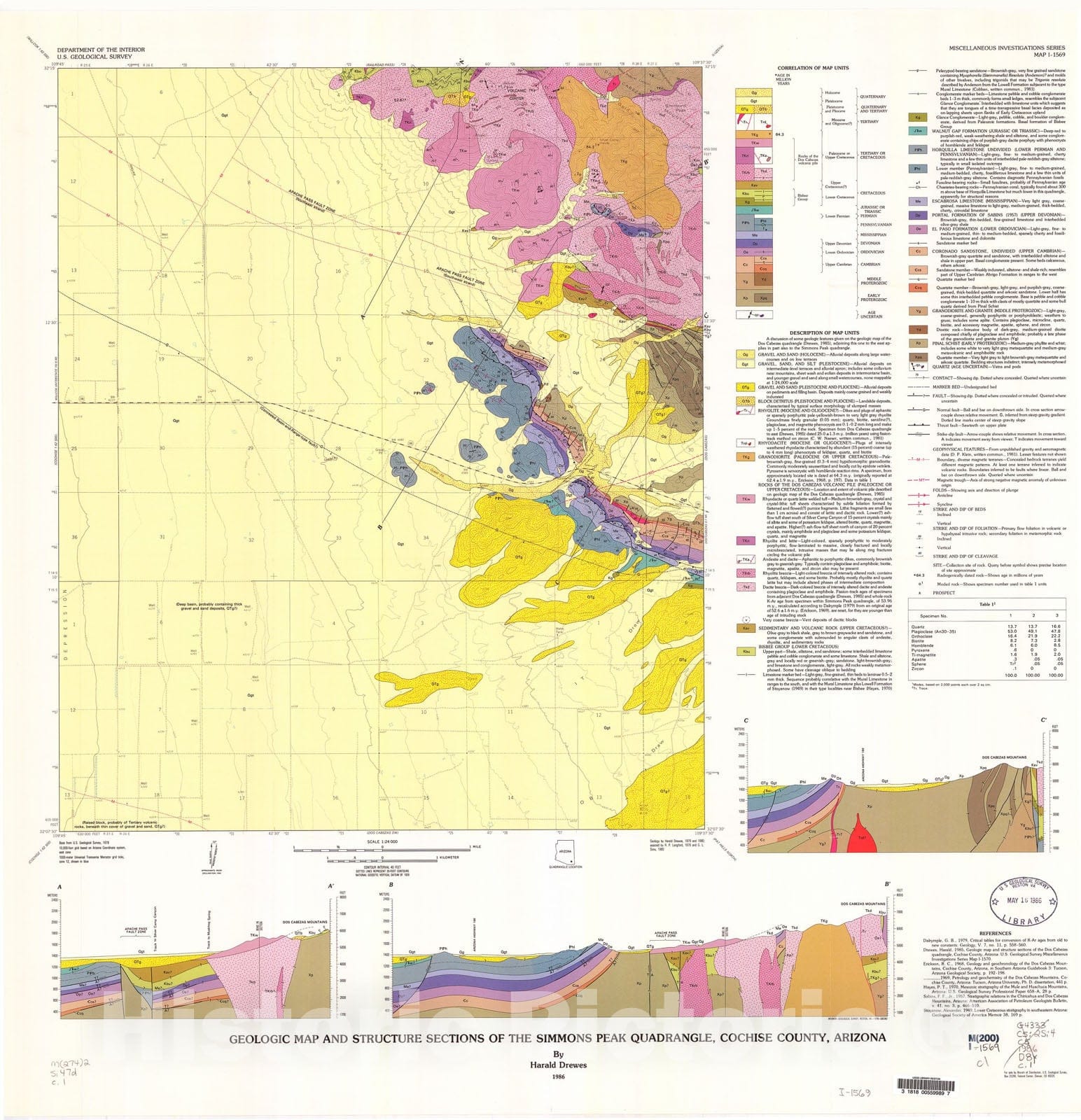 Map : Geologic map and structure sections of the Simmons Peak quadrang ...