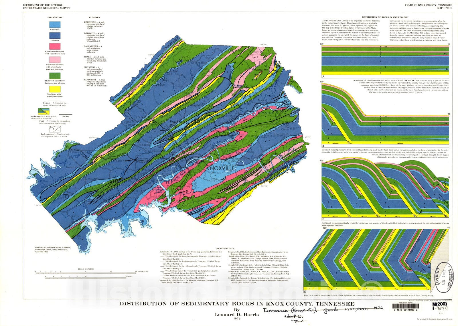 Map : Distribution of sedimentary rocks in Knox County, Tennessee, 197 ...