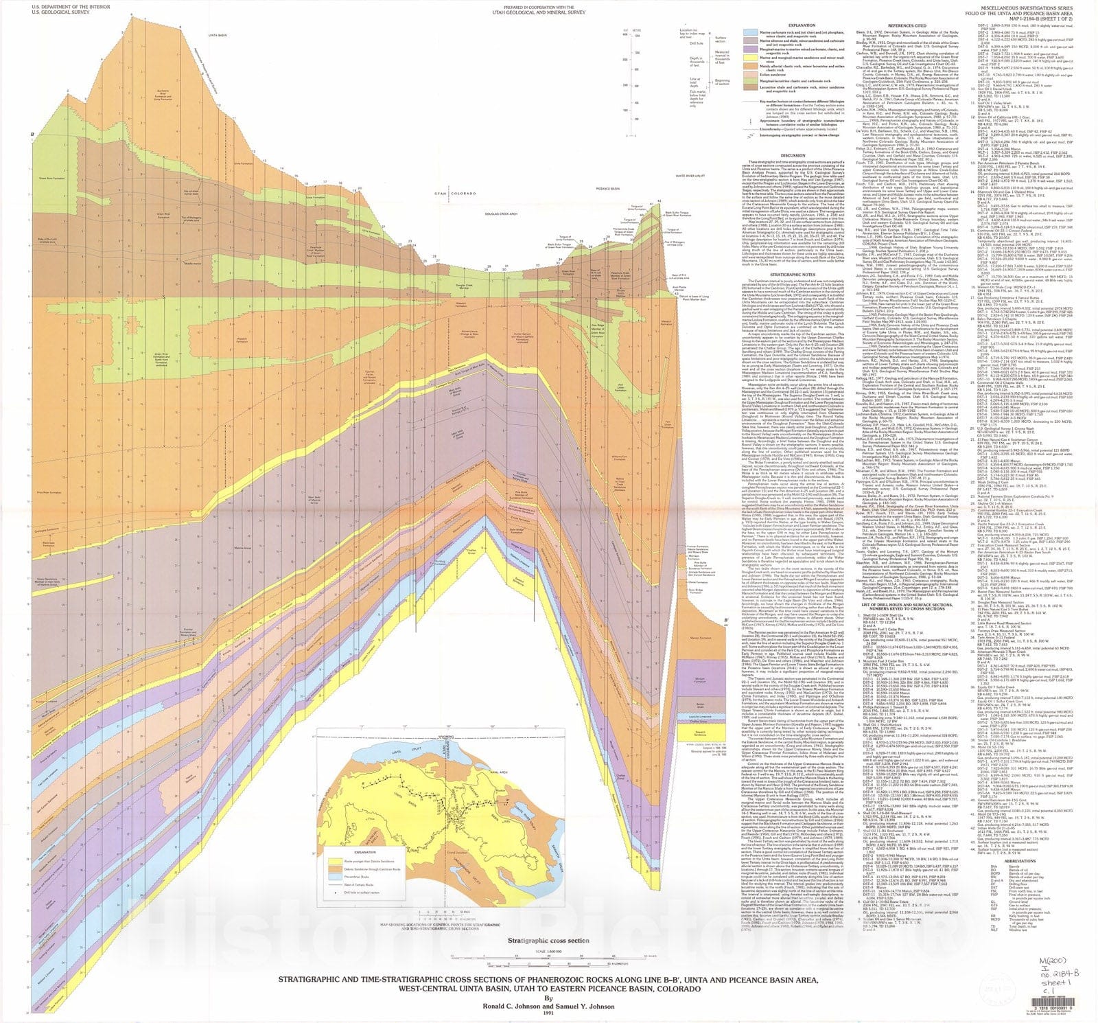 Map : Stratigraphic and time-stratigraphic cross sections of Phanerozo ...