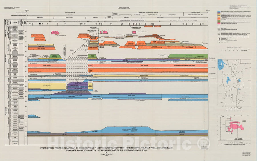 Map : Stratigraphic and time-stratigraphic cross sections: a north-sou ...