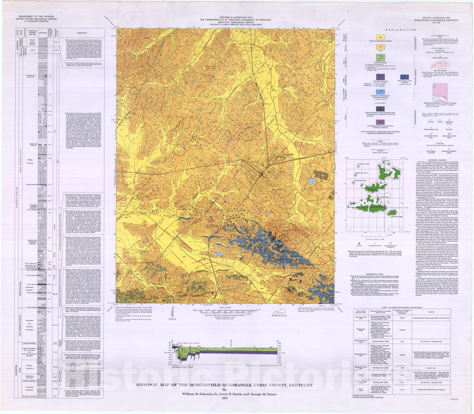 Map : Geologic map of the Morganfield quadrangle, Union County, Kentuc ...