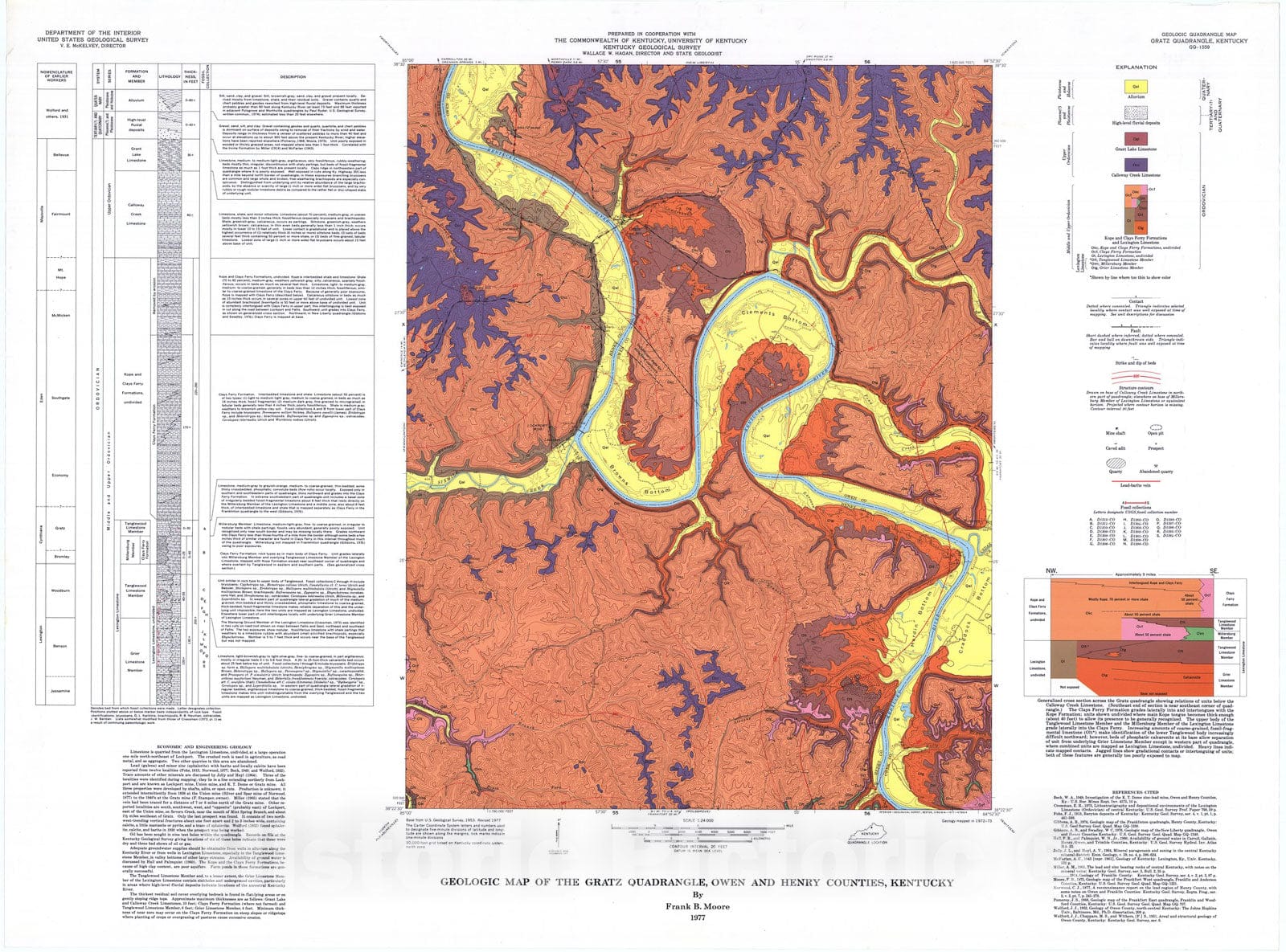 Map : Geologic map of the Gratz quadrangle, Owen and Henry Counties, K ...