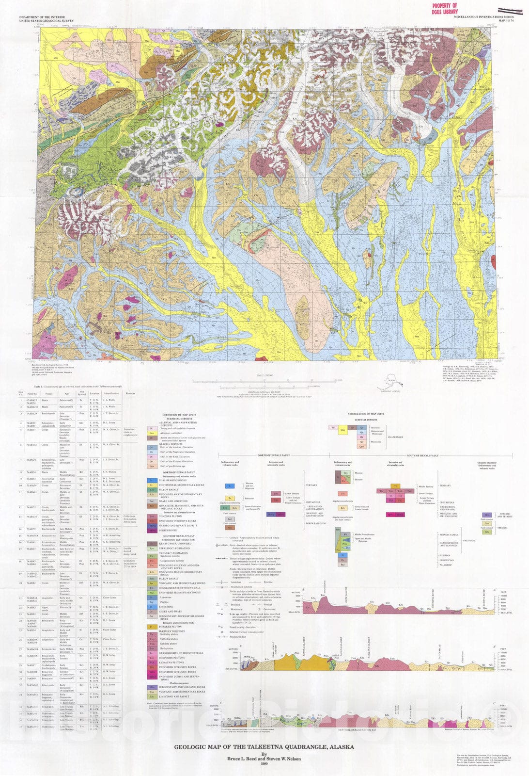 Map : Geologic map of the Talkeetna quadrangle, Alaska, 1980 Cartograp ...