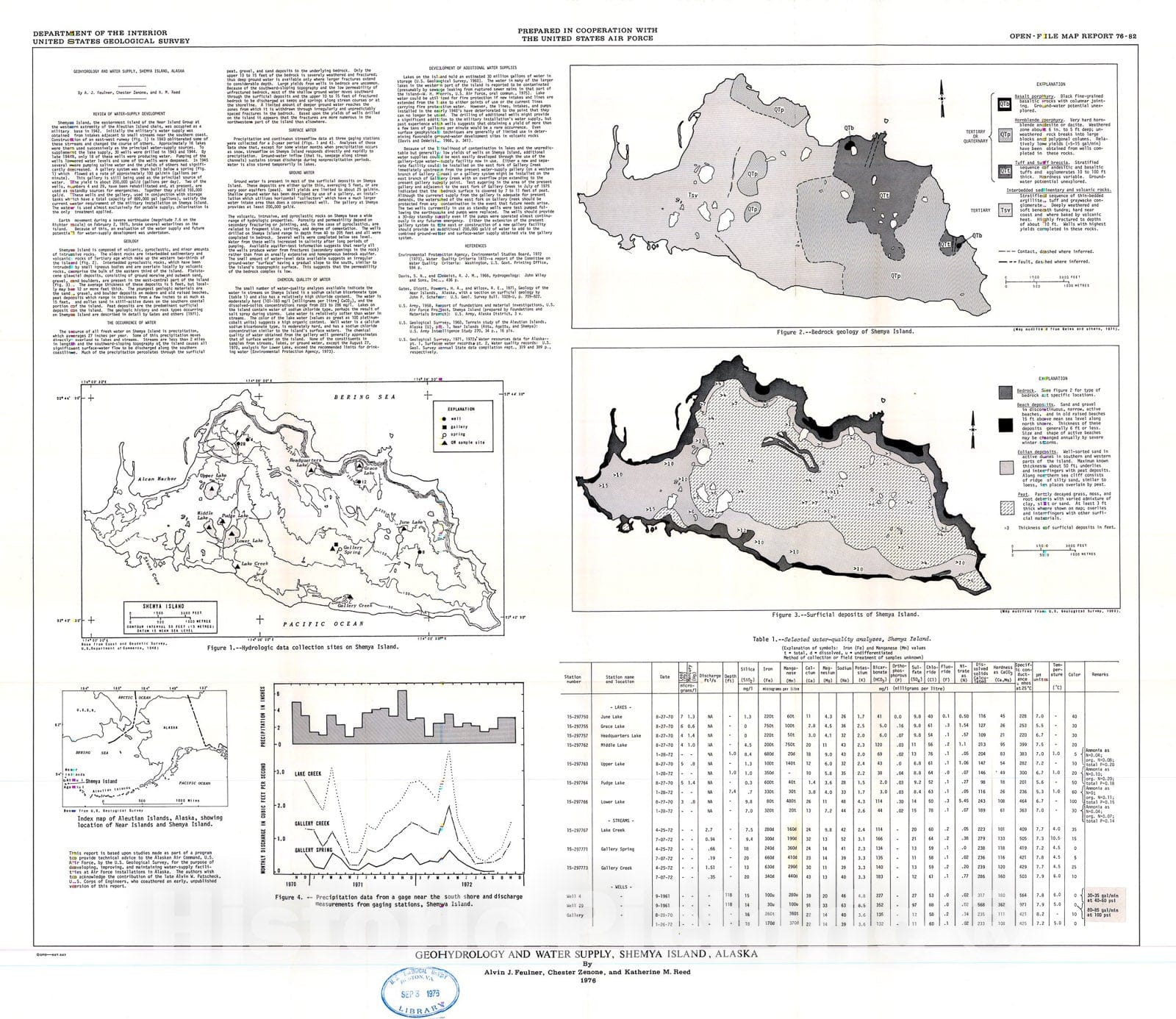 Map : Geohydrology and water-supply, Shemya Island, Alaska, 1976 Carto ...