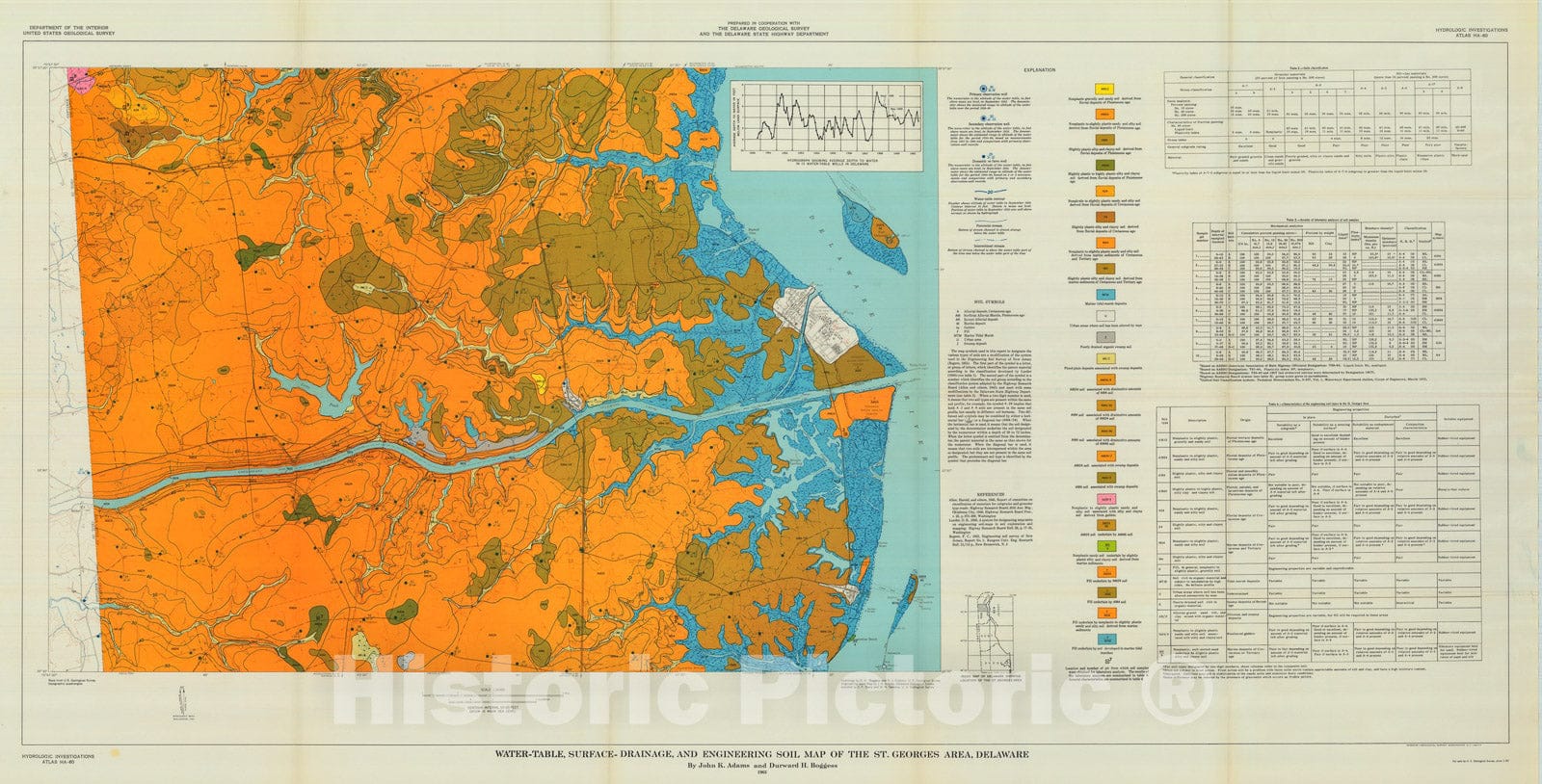 Map : Water-table, surface-drainage, and engineering soils map of the ...