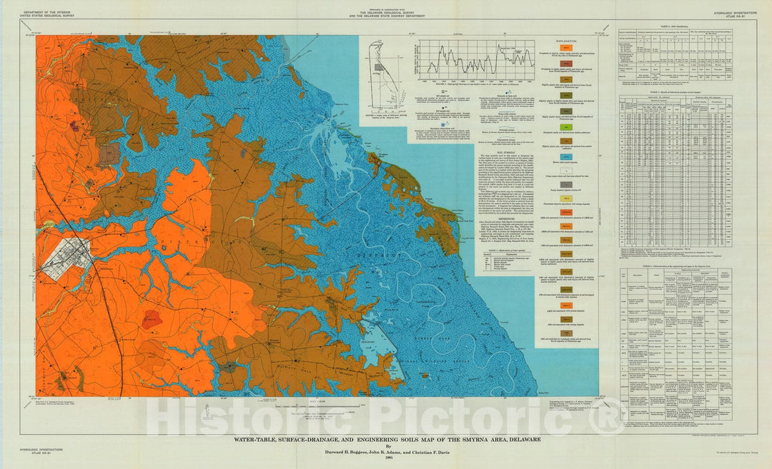 Map : Water-table, surface-drainage, and engineering soils map of the ...