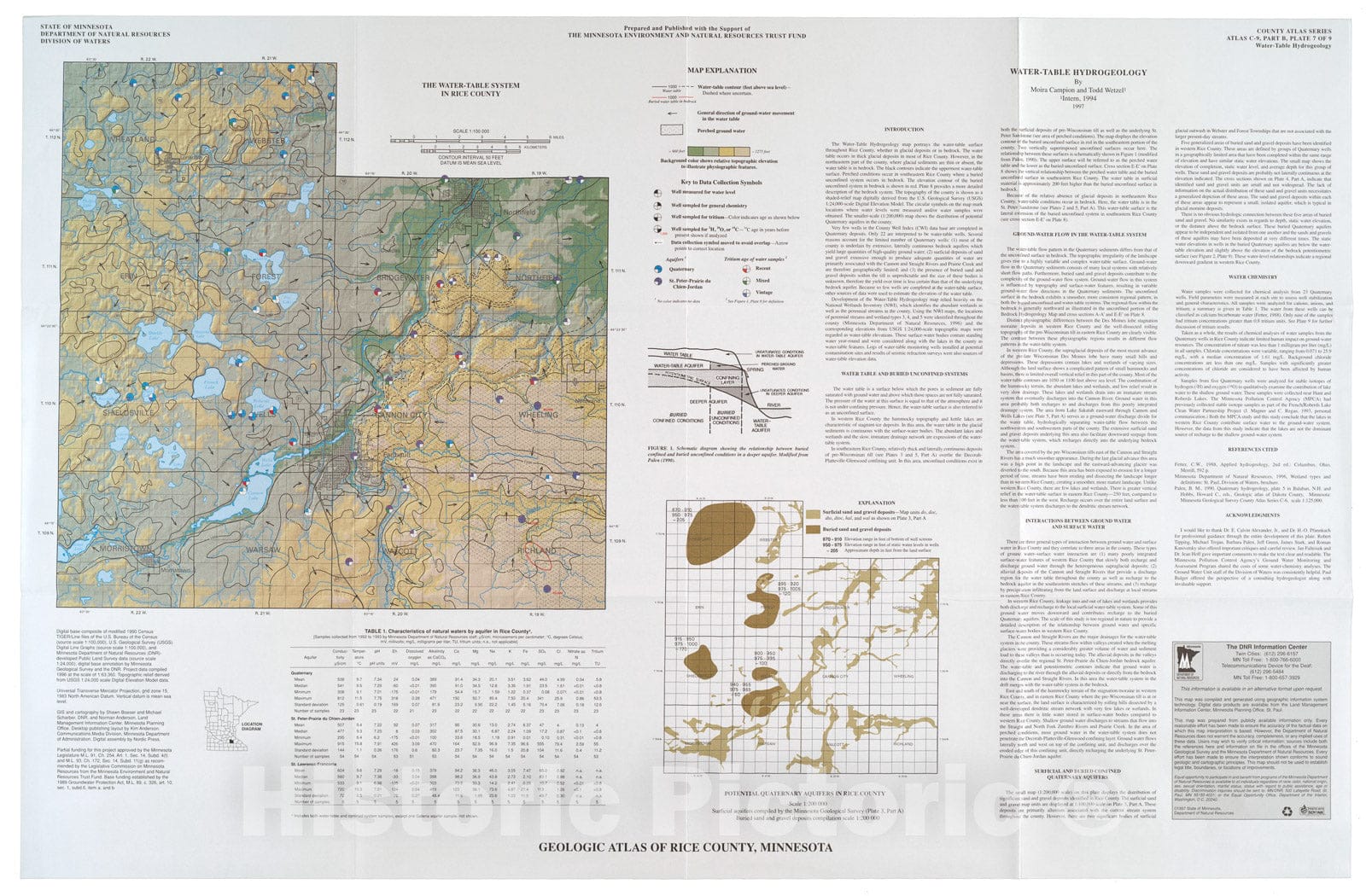 Map : Geologic atlas, Rice County, Minnesota (Part B), 1997 Cartograph ...