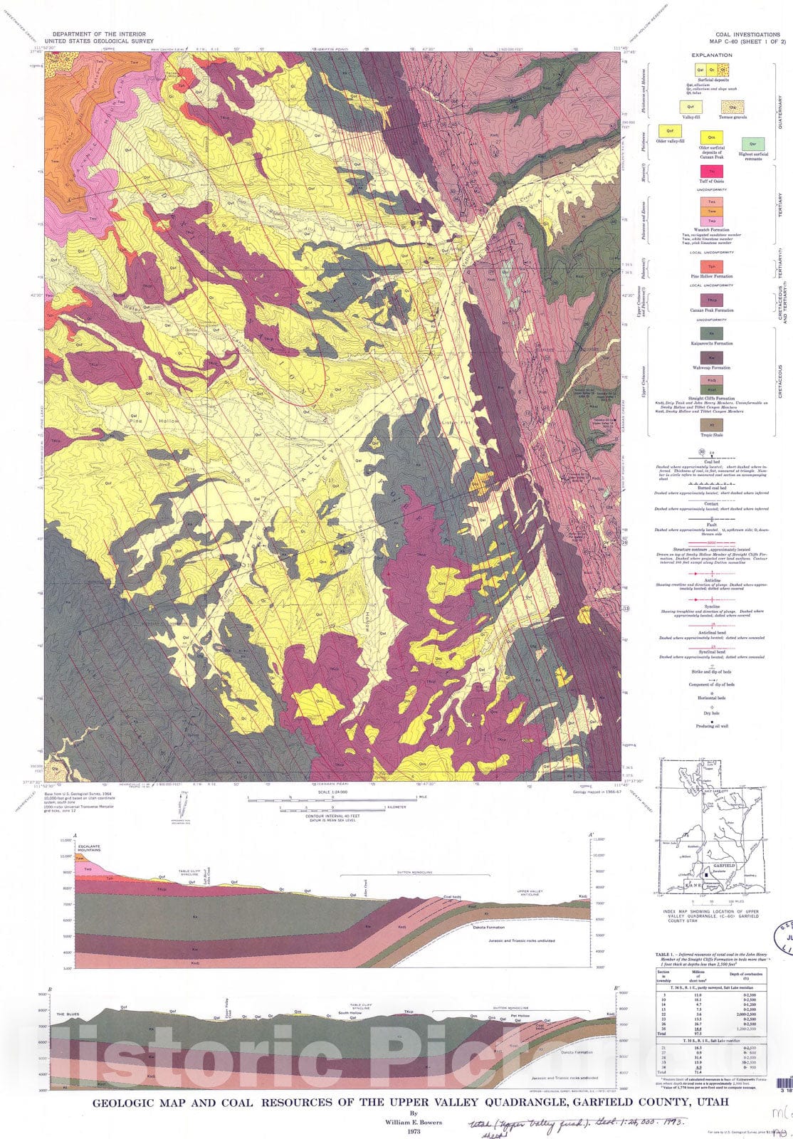 Map : Geologic map and coal resources of the Upper Valley quadrangle ...