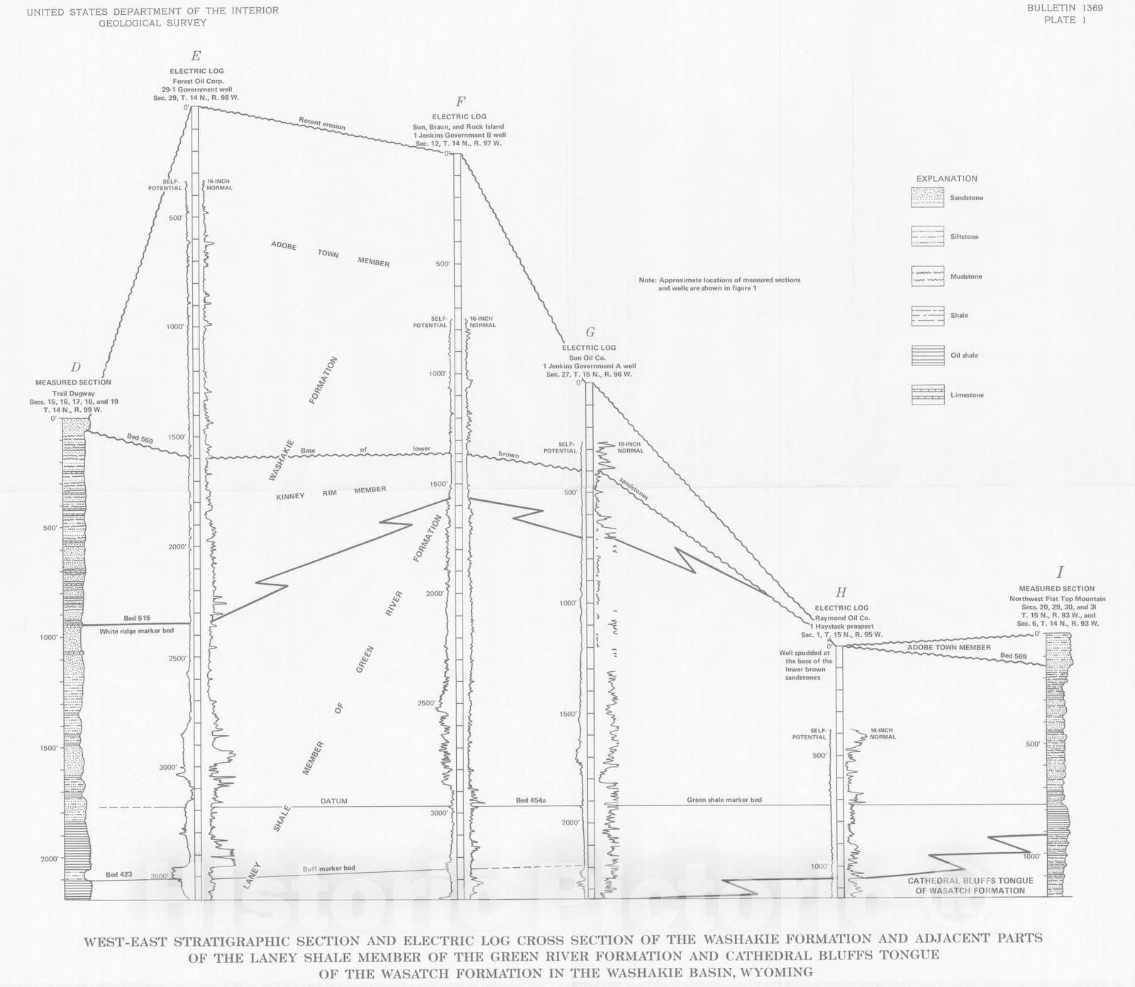 Map : Stratigraphy of the Washakie Formation in the Washakie Basin, Wy ...