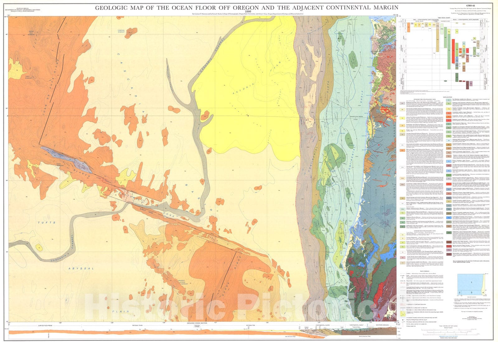 Continental Margin Map