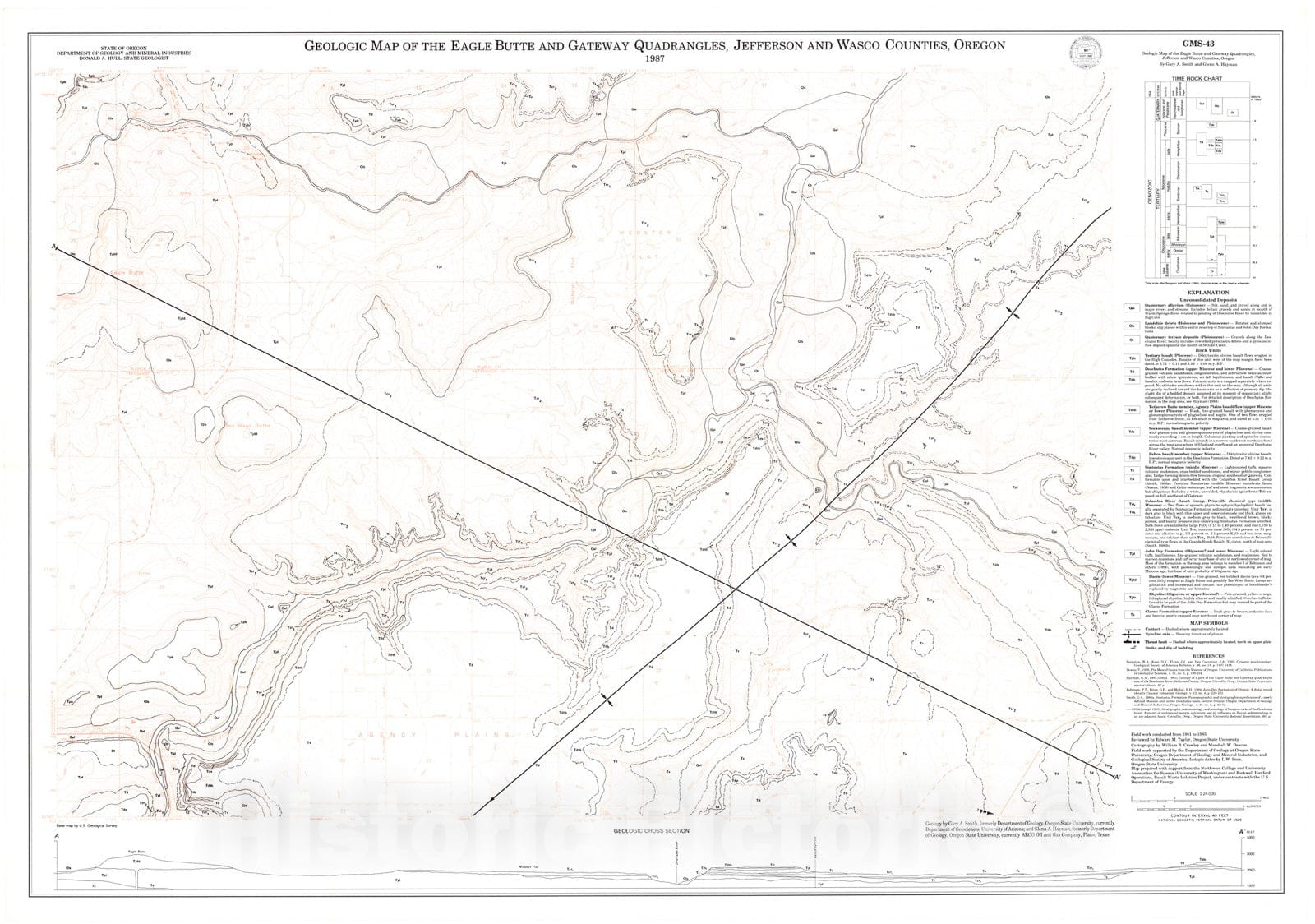 Map : Geologic map of the Eagle Butte and Gateway quadrangles, Jeffers ...