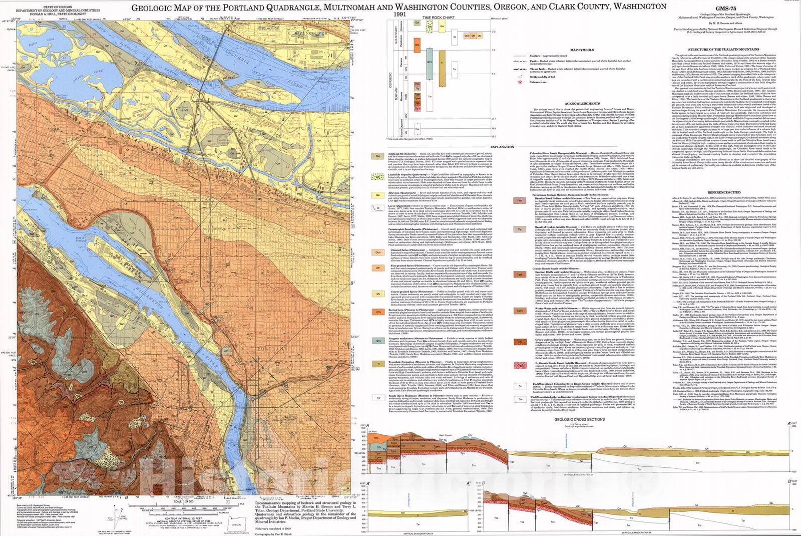 Map : Geologic map of the Portland quadrangle, Multnomah and Washingto ...
