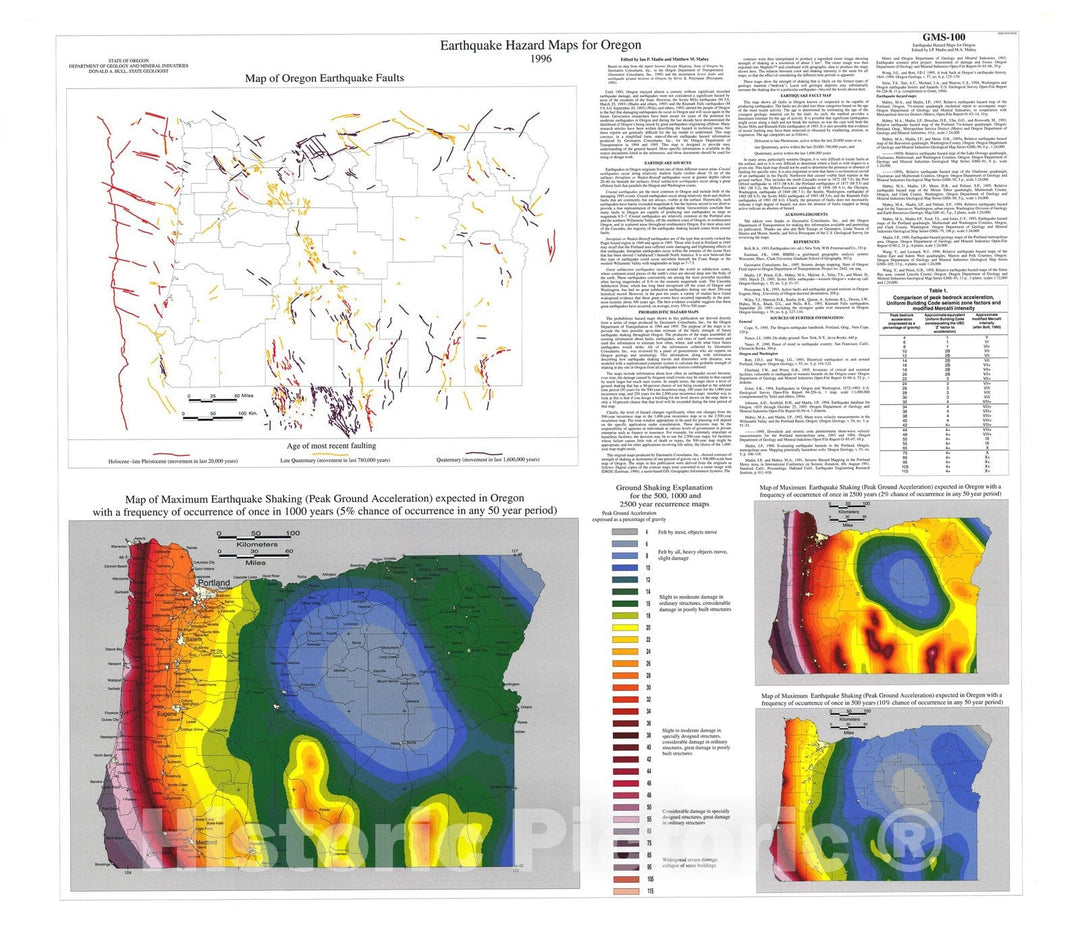 Map : Earthquake hazard maps for Oregon, 1996 Cartography Wall Art ...