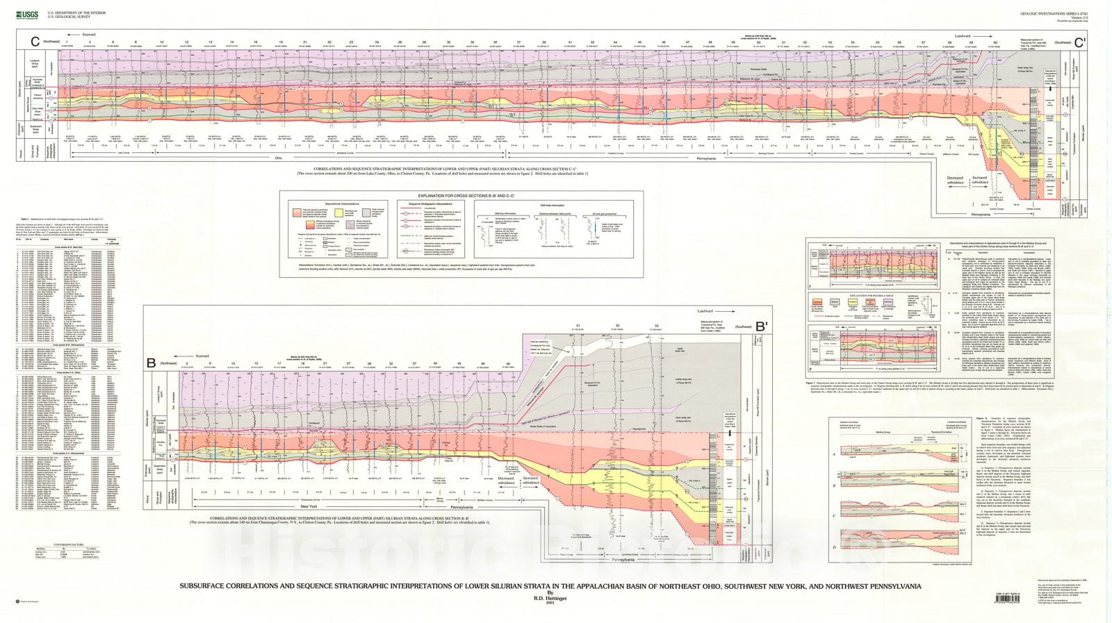 Map : Subsurface correlations and sequence stratigraphic interpretatio ...