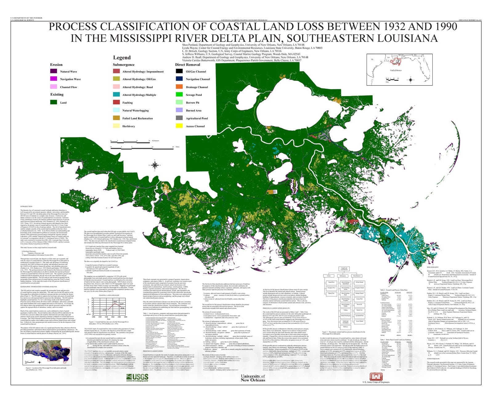 Map : Process classification of coastal land loss between 1932 and 199 ...