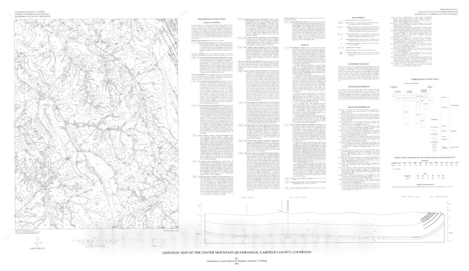 Map : Geologic map of the Center Mountain quadrangle, Garfield County ...