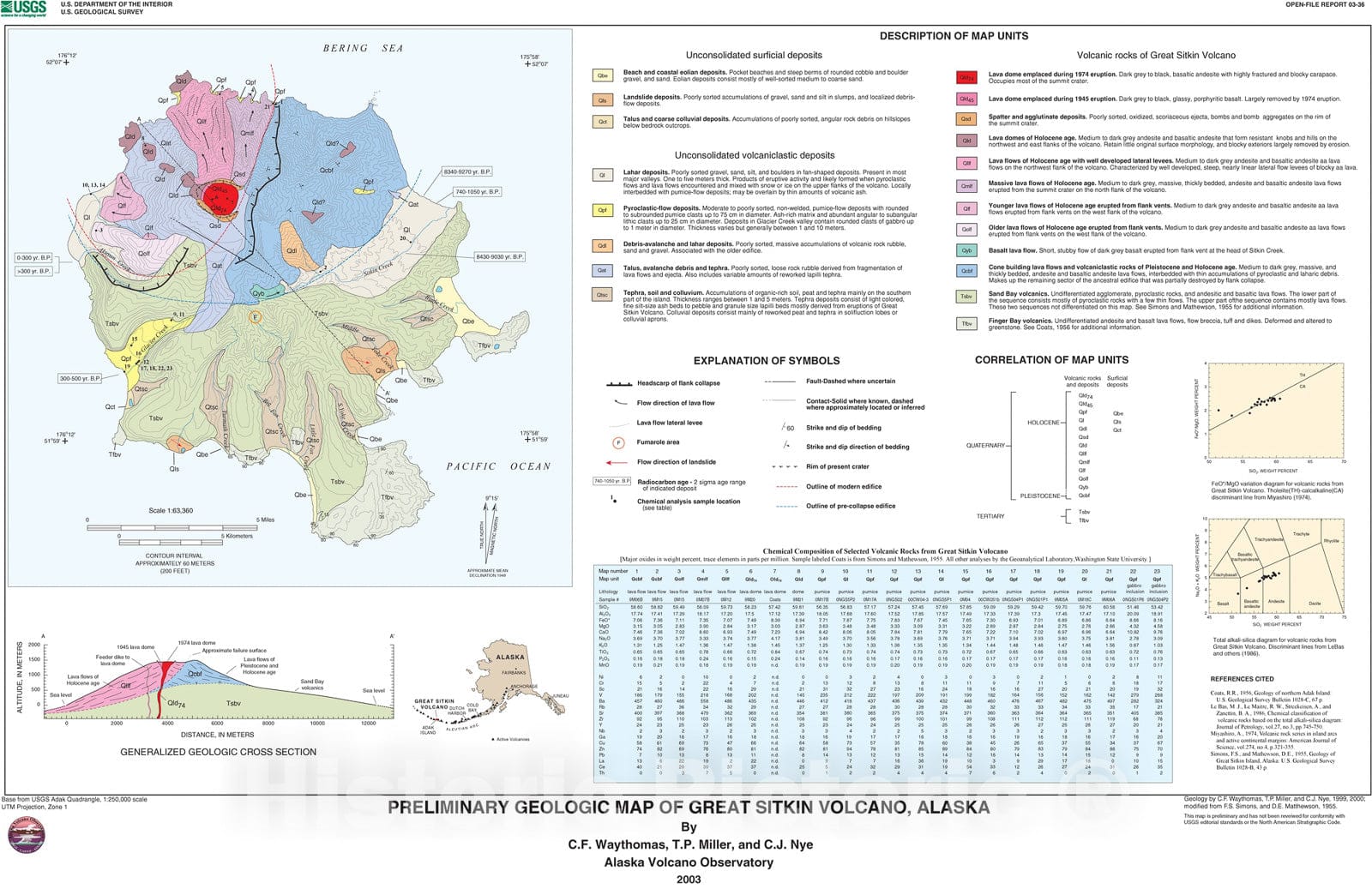 Map : Preliminary geologic map of Great Sitkin Volcano, Alaska, 2003 C ...