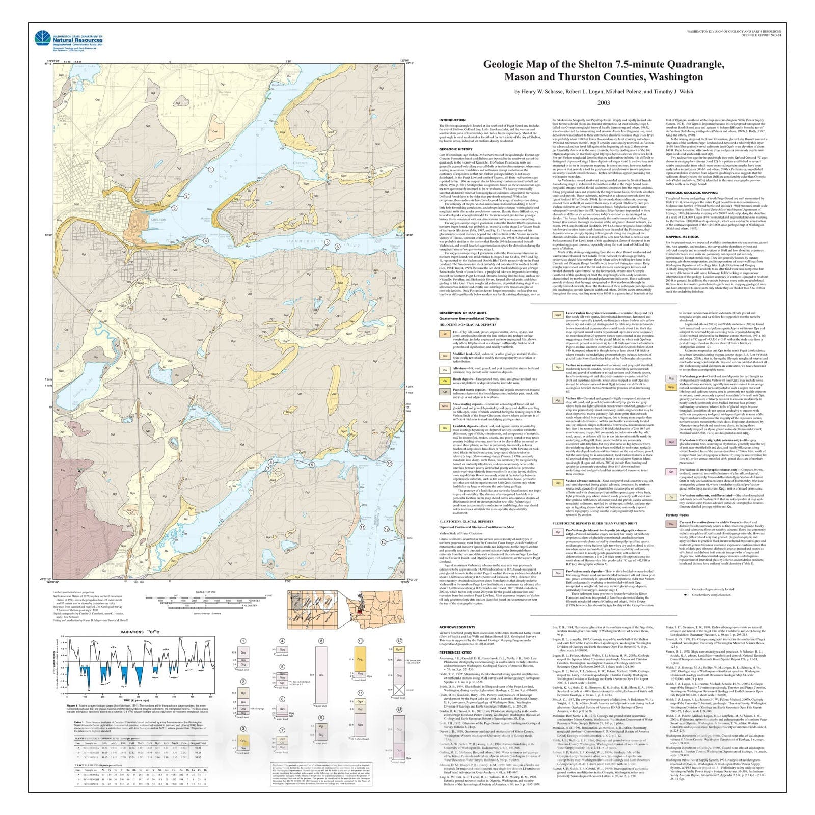 Map : Geologic map of the Shelton 7.5-minute quadrangle, Mason and Thu ...