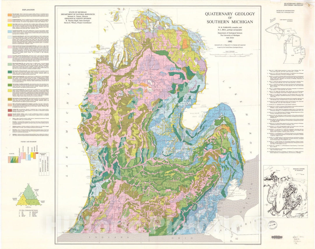 Map : Quaternary Geology of Southern Michigan, 1982 Cartography Wall A ...