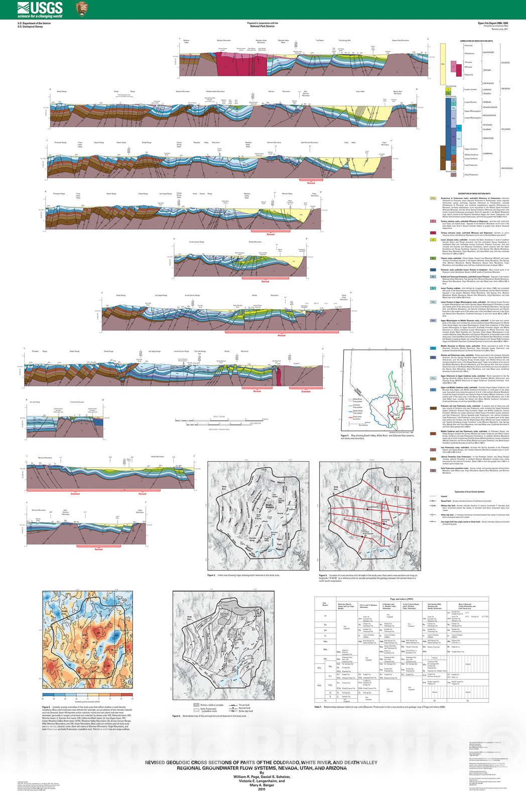 Map : Geologic cross sections of parts of the Colorado, White River, a ...