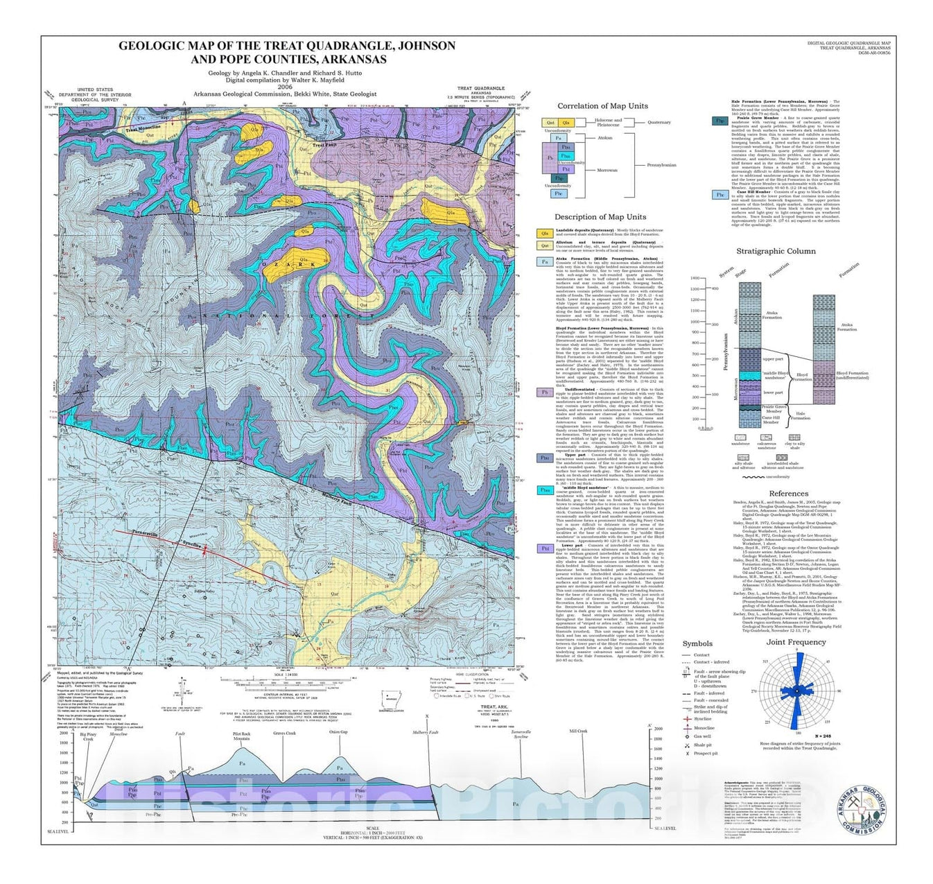 Map : Geologic map of the Treat Quadrangle, Johnson and Pope Counties ...