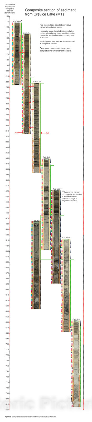 Map : A composite depth scale for sediments from Crevice Lake, Montana ...