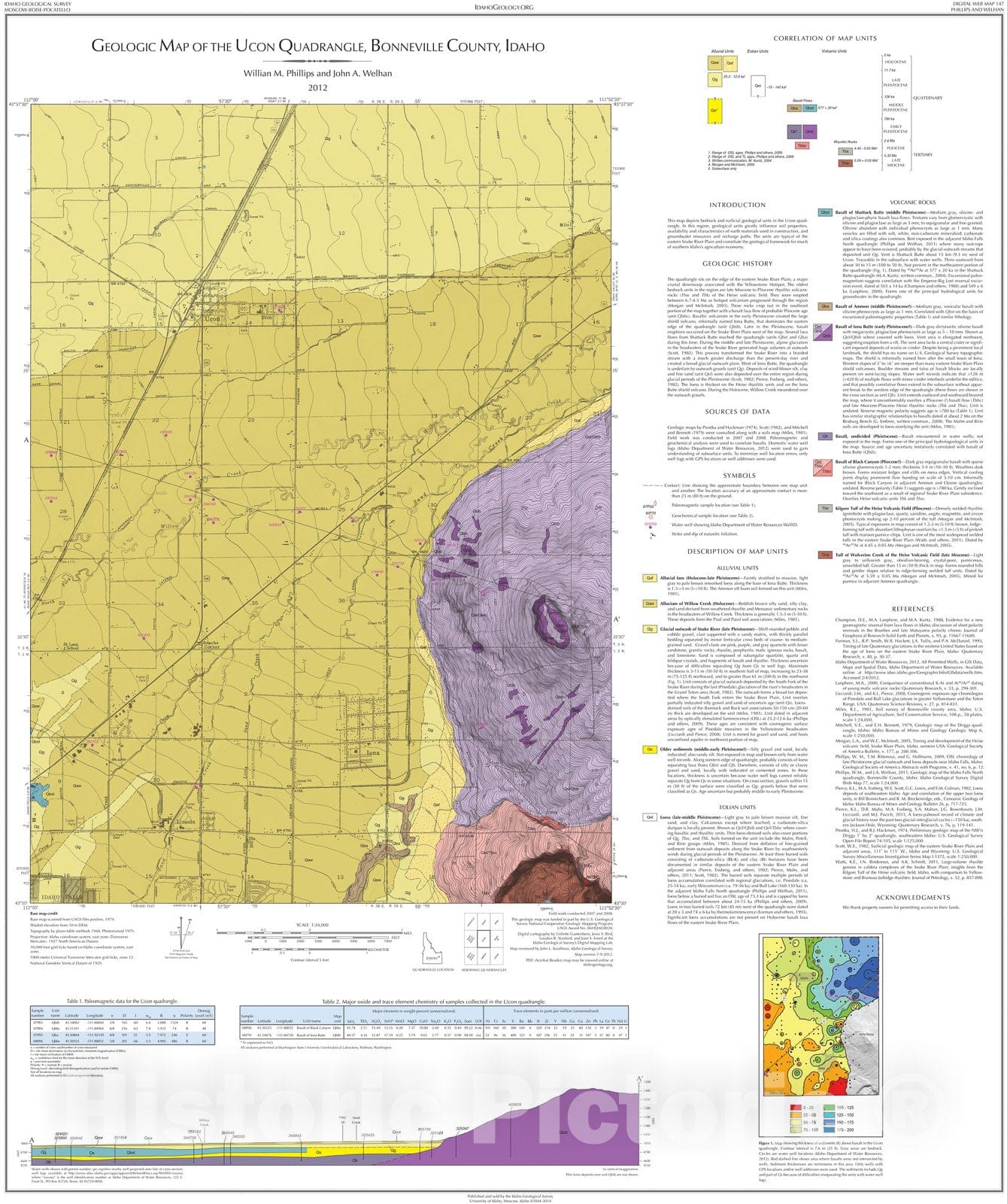 Map : Geologic Map of the Ucon Quadrangle, Bonneville County, Idaho, 2 ...